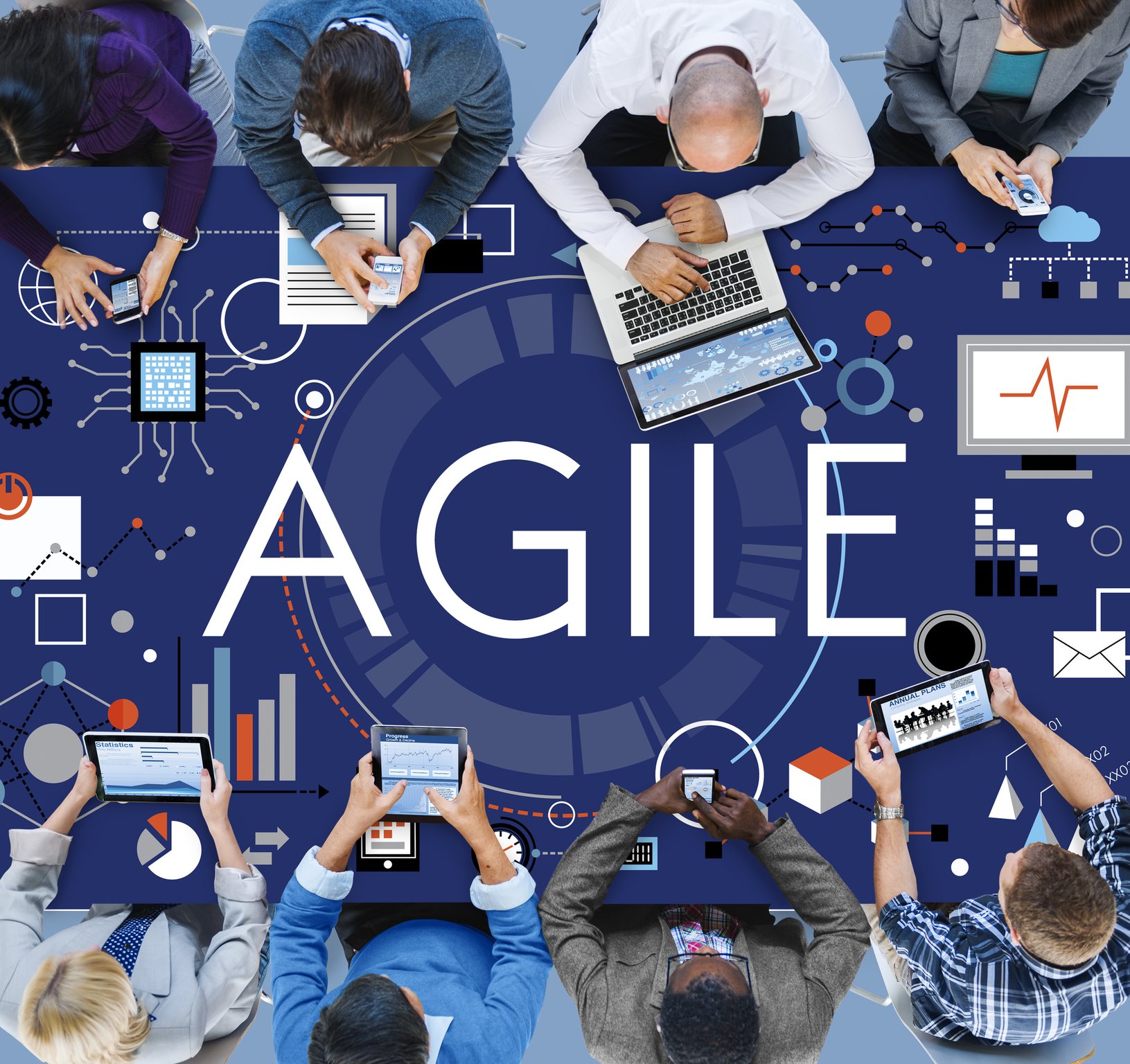 The Benefits of Working with an Agile Software Development Company ...